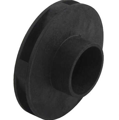 How do Pool Pumps Work?